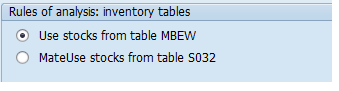 Aggregate Inventory Management in SAP, Part I of II - Mastering SAP