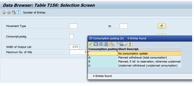 Aggregate Inventory Management in SAP, Part I of II - Mastering SAP