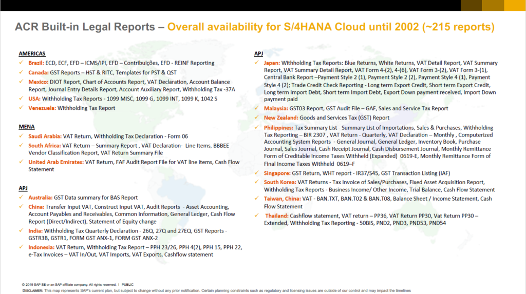 Advanced Compliance Reporting (ACR) - Mastering SAP