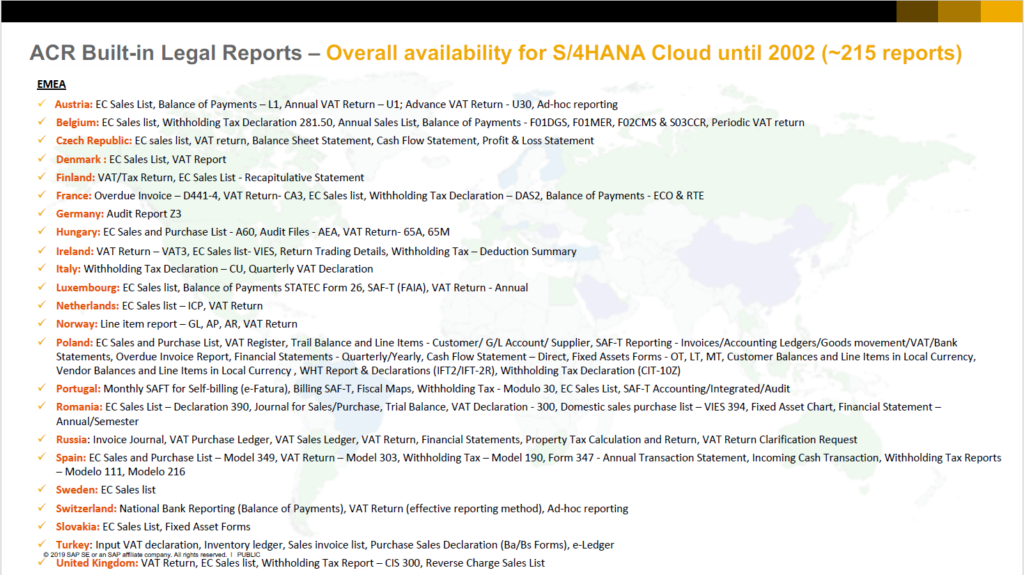 Advanced Compliance Reporting (ACR) - Mastering SAP
