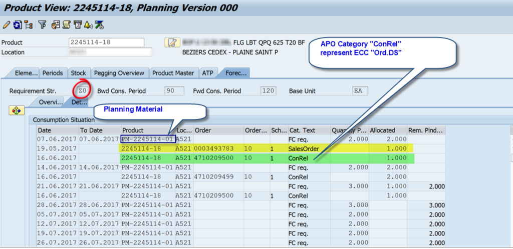 Centralize Forecasting for Customer and Interplant Demands Using ...