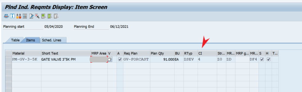 Centralize Forecasting for Customer and Interplant Demands Using ...