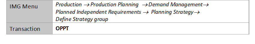 Centralize Forecasting for Customer and Interplant Demands Using ...