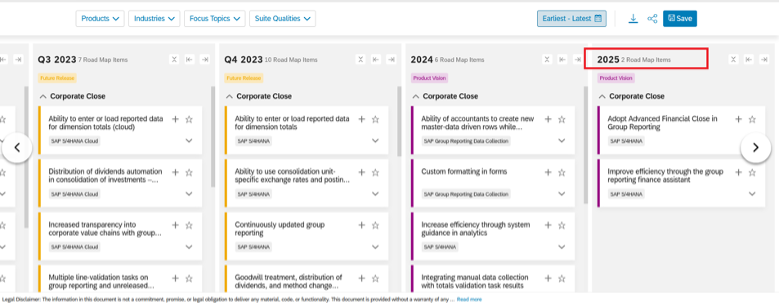 Working with SAP Group Reporting S/4HANA Finance 2022/2021