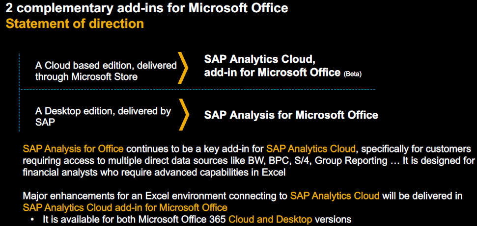 SAP Analytics Cloud, Add-in for Microsoft Office - Mastering SAP