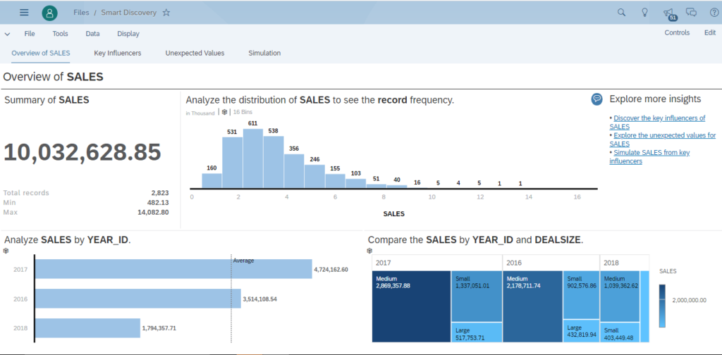 Make Smarter Business Decisions - Mastering SAP
