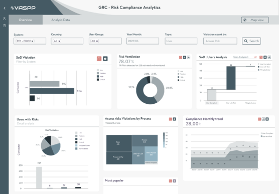 SAP GRC: Simplified UX for Greater Business Involvement - Mastering SAP