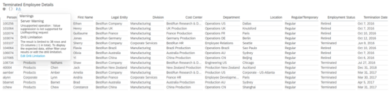 Getting Started with SAP SuccessFactors People Analytics Report Stories ...