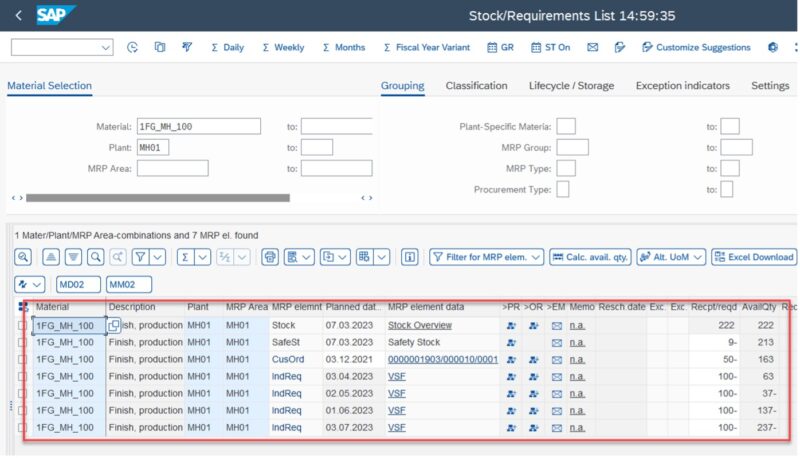 Demand Driven Planning (DDP) – Step 4 | Mastering SAP