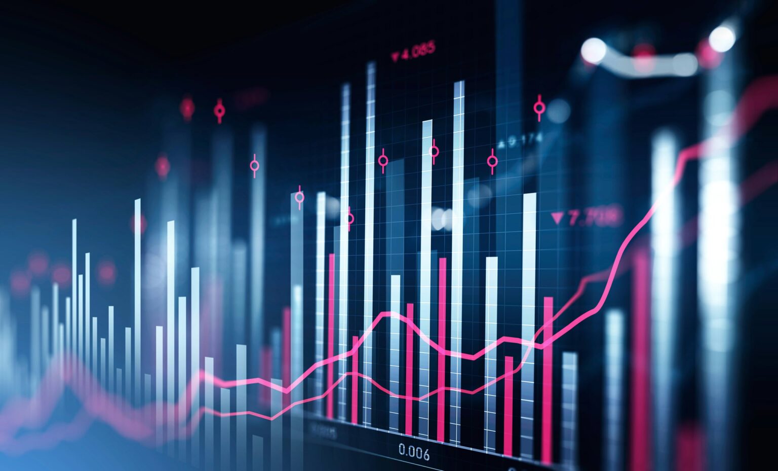 SAP Finance: Meaning & Overview- Mastering SAP